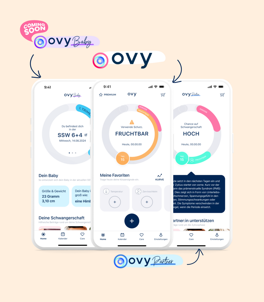 Ovy Thermometer & App | Schwanger werden & Zyklusverfolgung