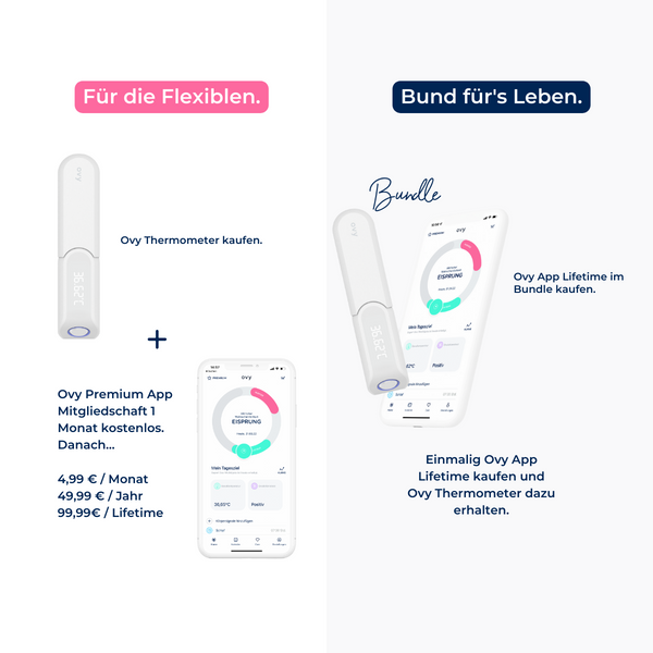 Ovy App Lifetime-Mitgliedschaft mit Bluetooth Thermometer